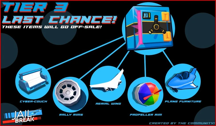 Discuss Everything About Jailbreak Wiki | Fandom