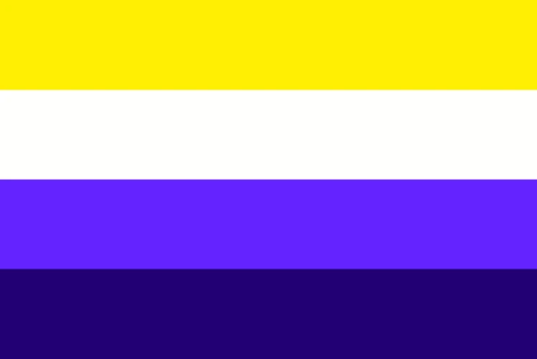 Discuss Everything About Gender Wiki | Fandom