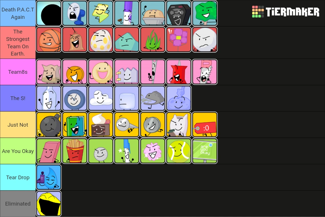 TPOT Viewer Voting 2 | Fandom