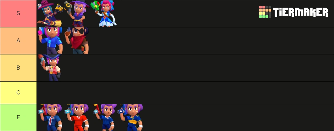 Shelly Skin Tier List | Fandom