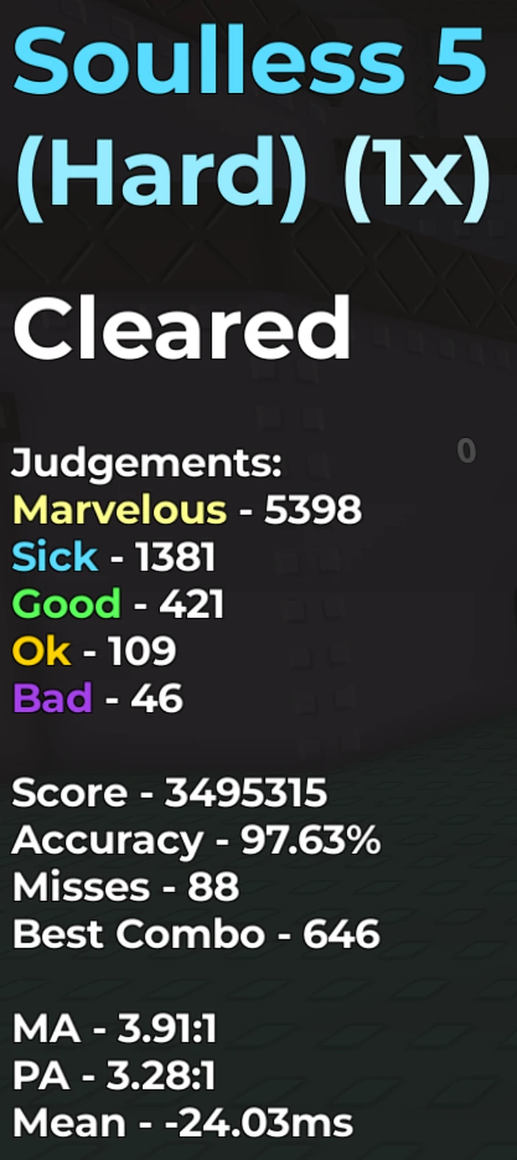 IMPROVEMENT!! | Fandom