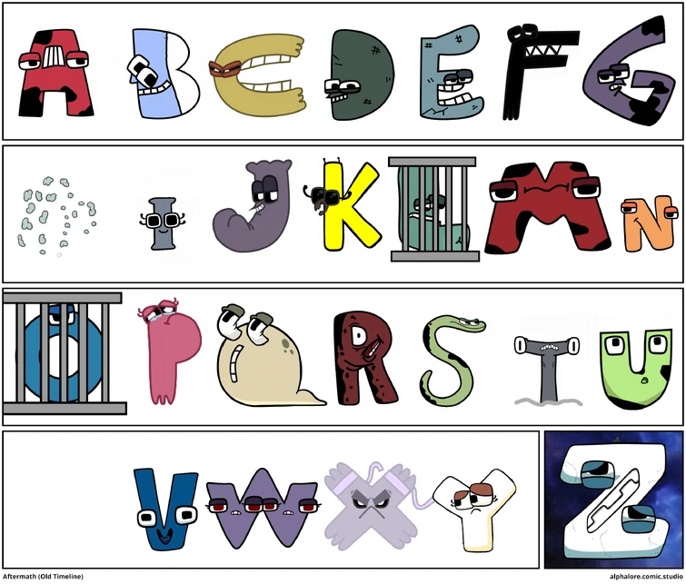 Aftermath (Old Timeline) | Fandom