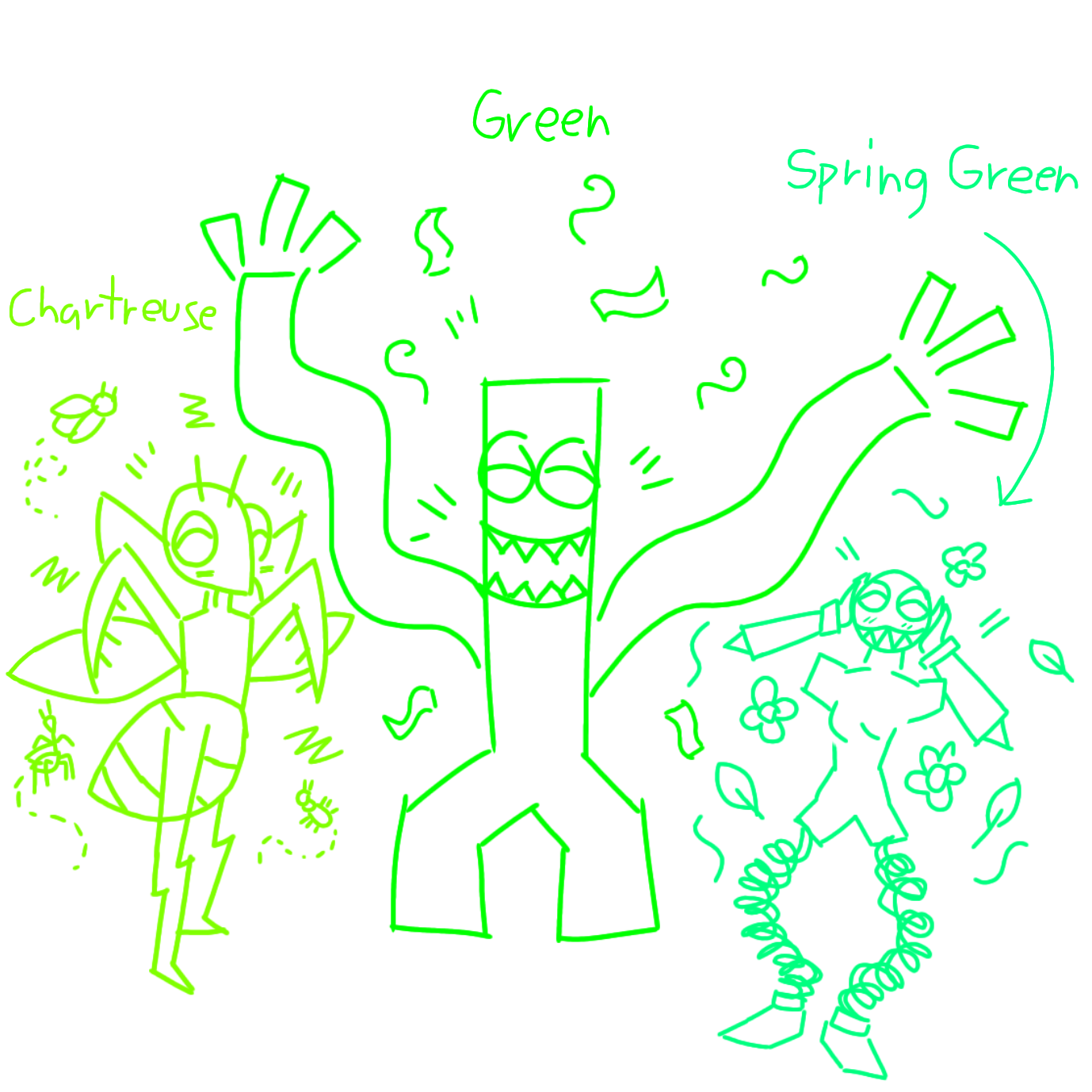 Quick doodle~! | Fandom