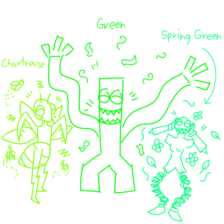 Quick doodle~! | Fandom