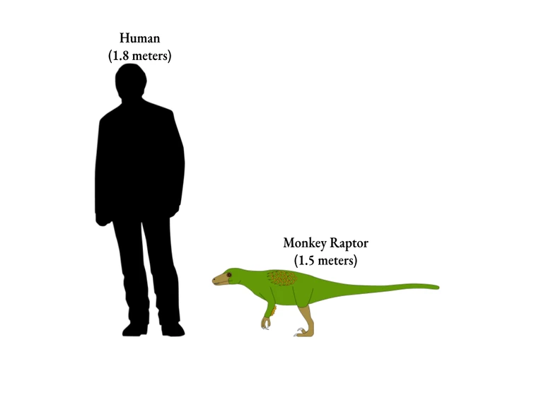 Discuss Everything About Dinopedia | Fandom