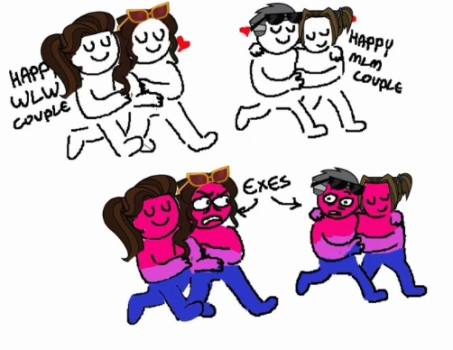 2 more days | Fandom