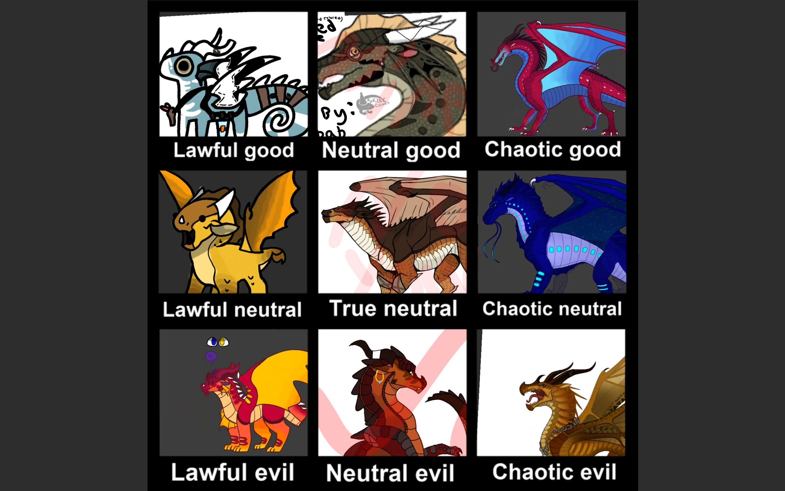 My OCs' Alignment Chart! | Fandom