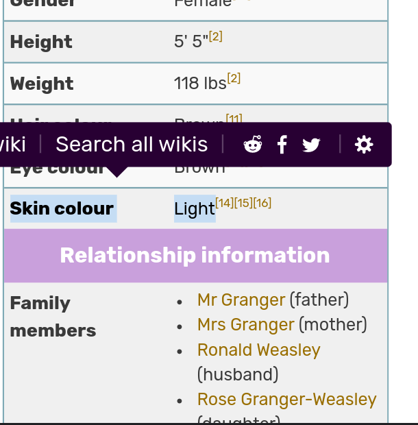 Hermione's skin color confirmed(?) | Fandom