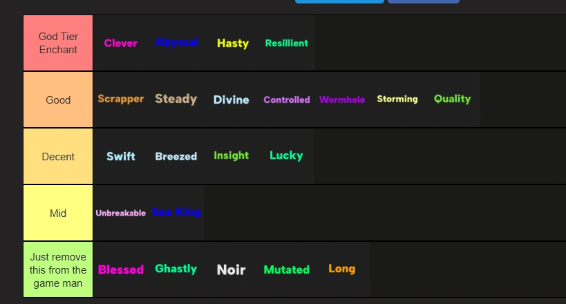 My (objective) Enchants Tier List- | Fandom