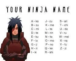 This is a code decipher for what your ninja name i | Fandom