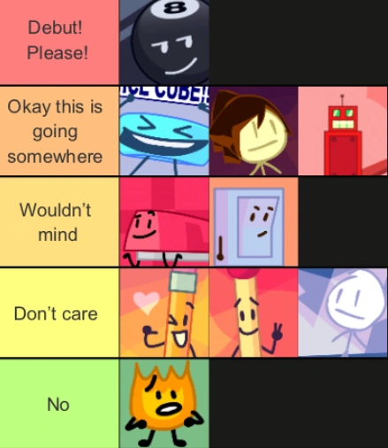 Exitor tier list based on how much I want them to debut | Fandom