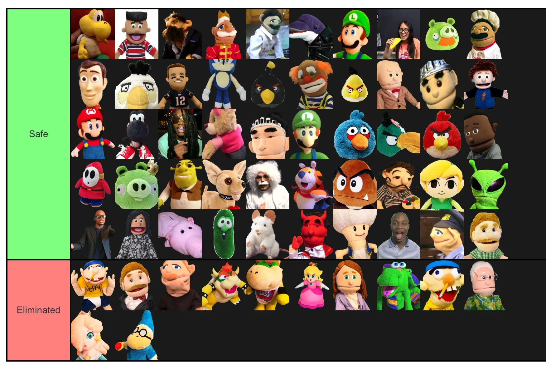 SML Character Elimination 11 (Closed) | Fandom