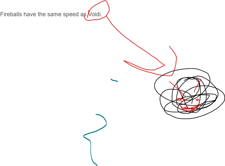 Discuss Everything About Scapegrace SNPCS Wiki | Fandom