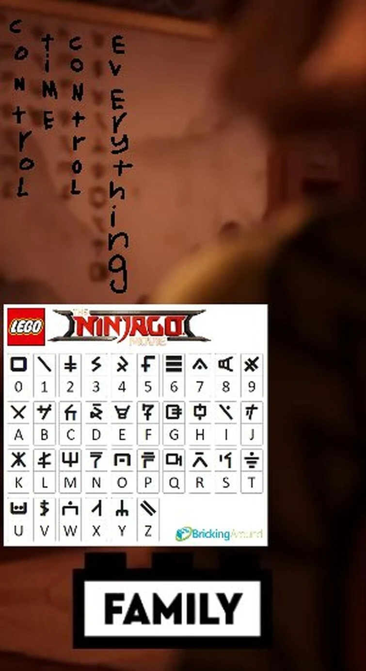 Discuss Everything About Ninjago Wiki | Fandom