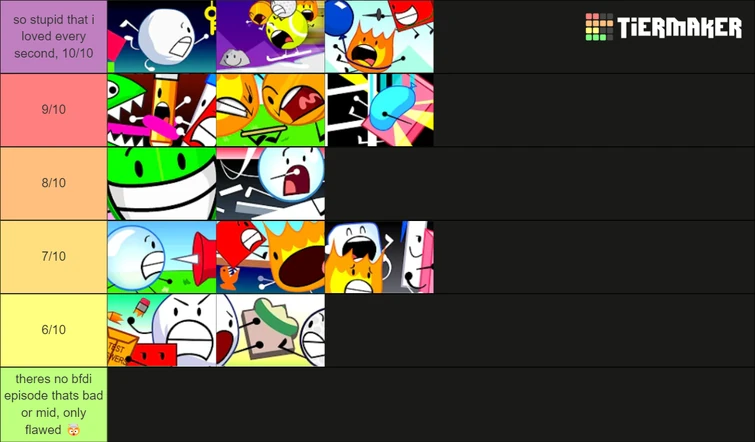 2010 bfdi episode tier list 🤯🤯 | Fandom
