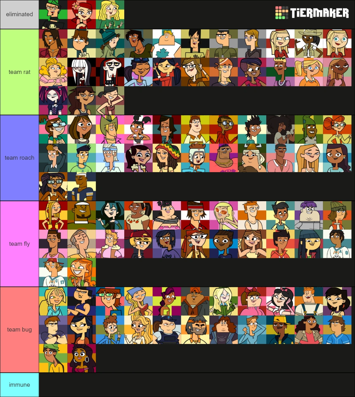 total drama all all stars episode 2 | Fandom