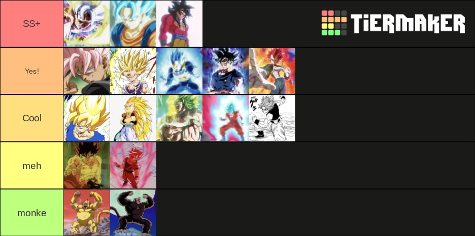 Transformation Tier List (IN TERMS OF APPEARENCE) | Fandom