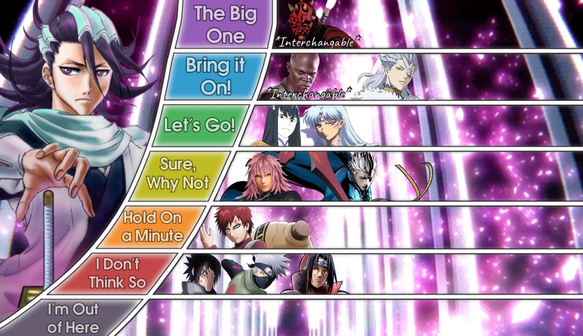 Byakuya Kuchiki MU tier list | Fandom