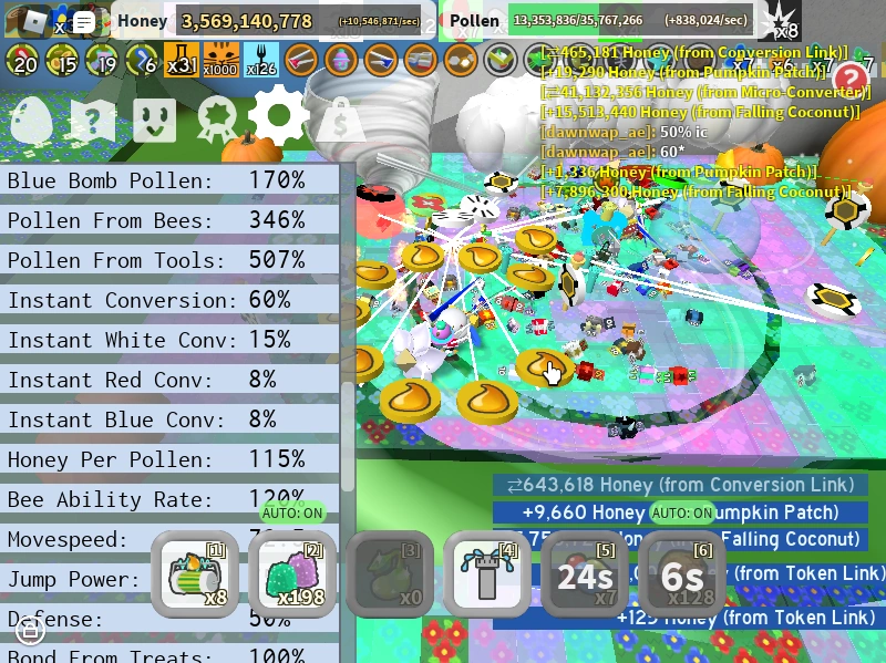 Birthday boost | Fandom