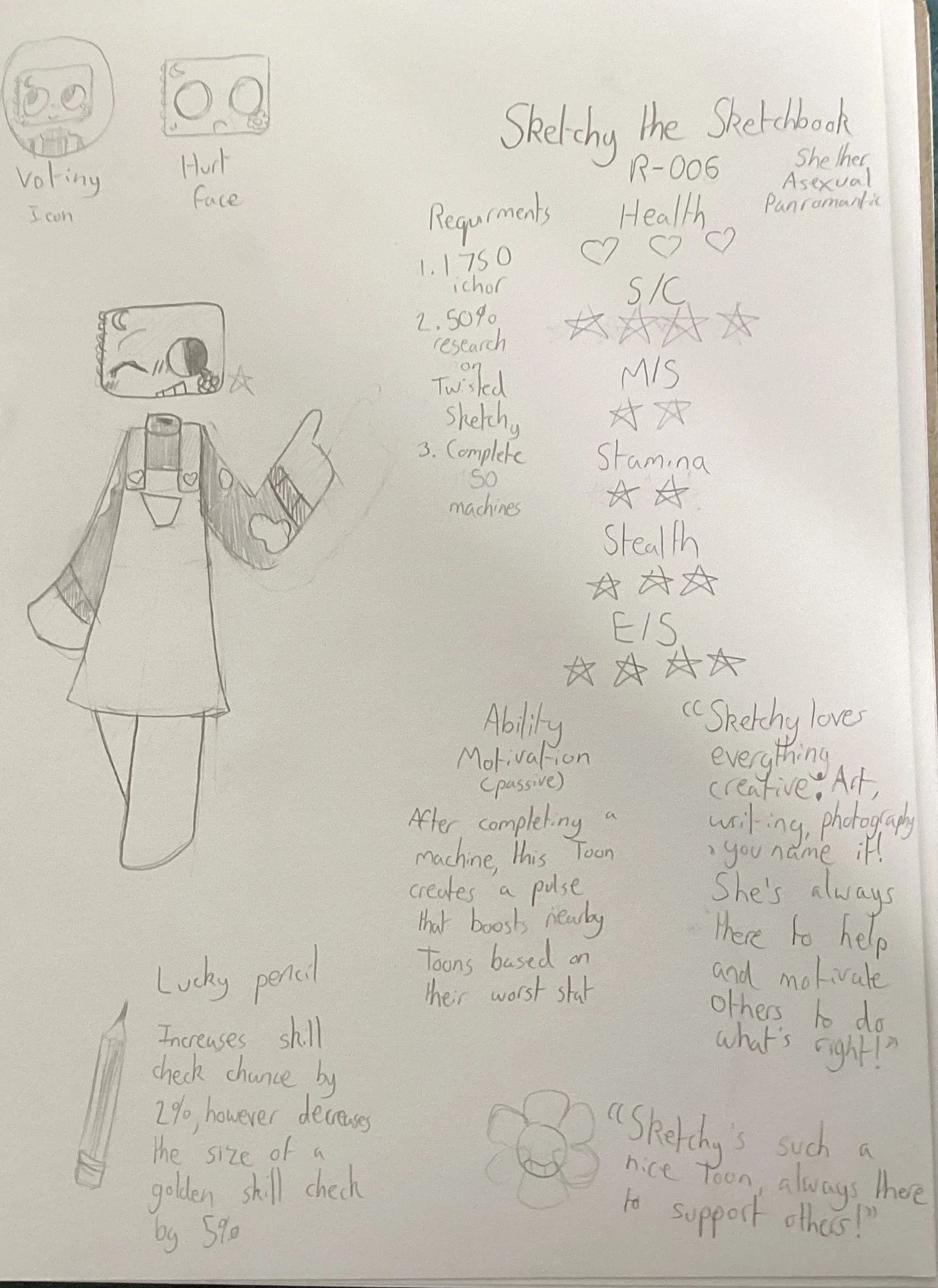 Goober alerts ‼️ | Fandom