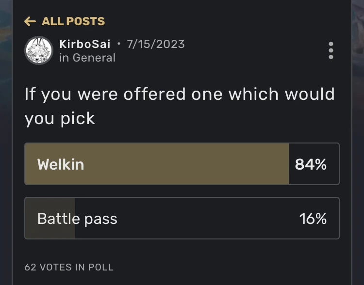 A little bit of a lot + C6 Bennett | Fandom