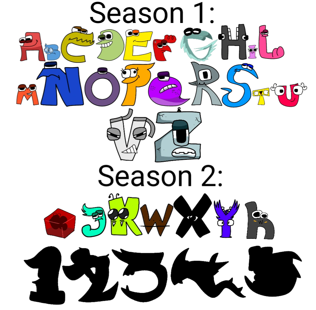 My Italian alphabet lore season 1-2 | Fandom