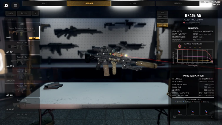 Im back and with another USMC loadout | Fandom