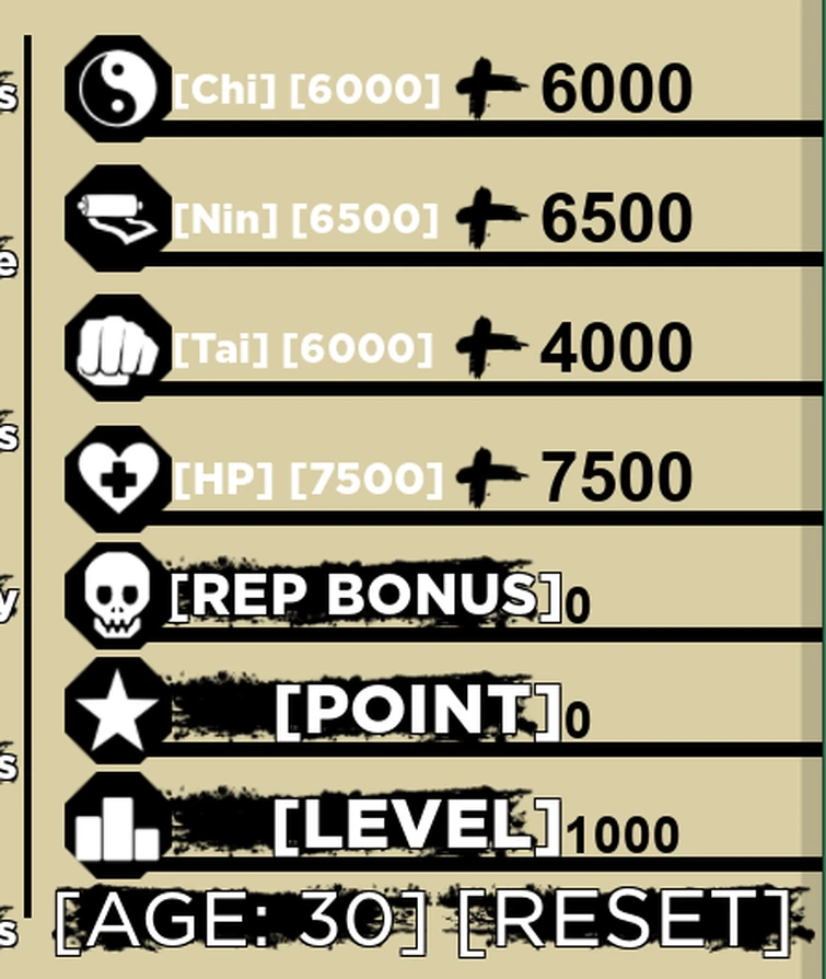 Discuss Everything About Shindo Life Wiki | Fandom