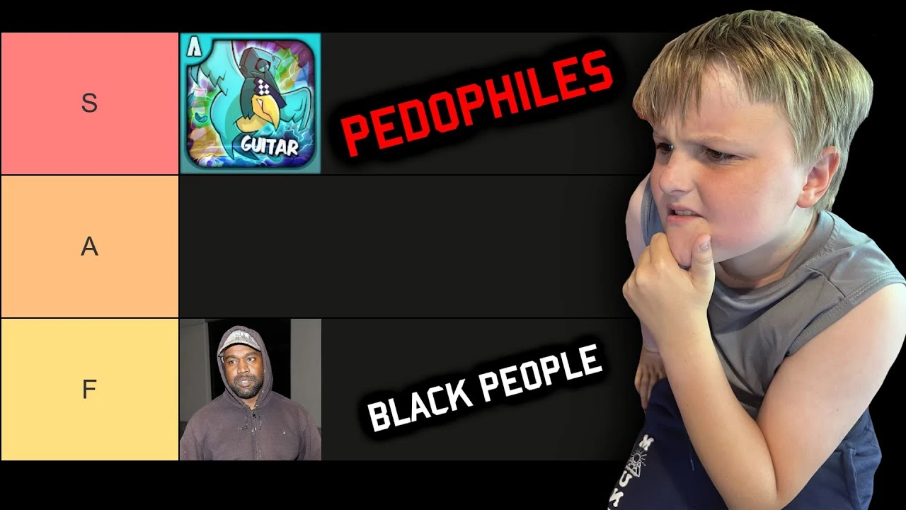 EVERY type of gd player RANKED! | Fandom