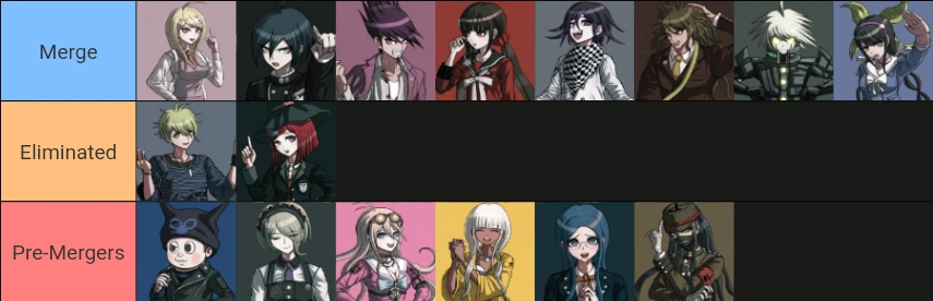 Total Dramaronpa: Ultimate Academy VV 9 | Fandom