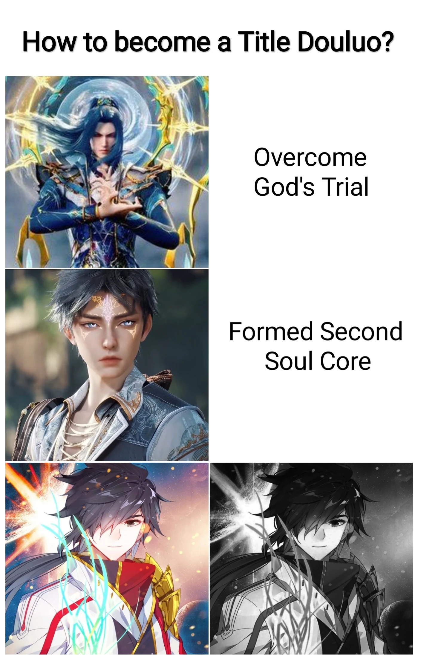 Only For The LN Readers | Fandom