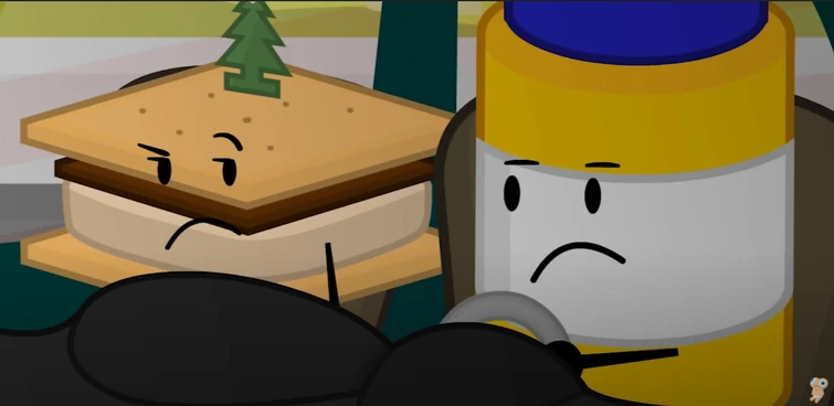 Why BFDI is just another rip-off of Object Terror | Fandom