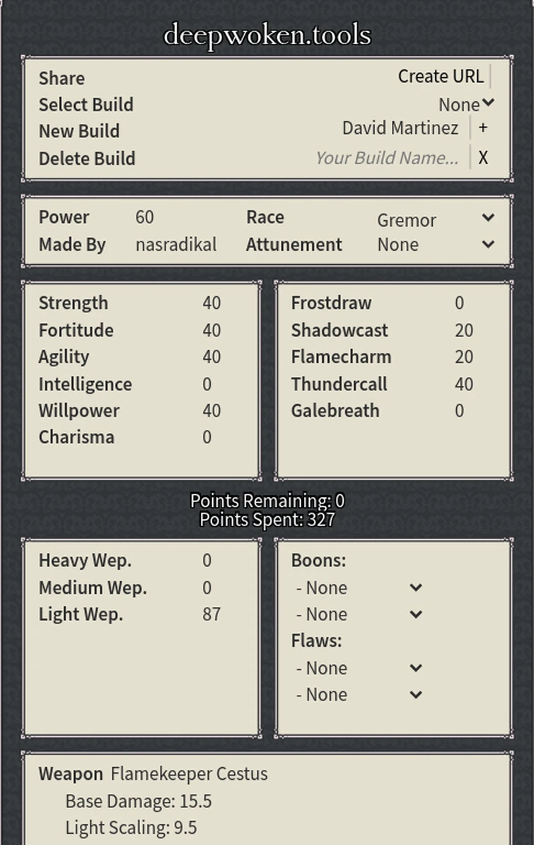 David Martinez Build (rate it) | Fandom