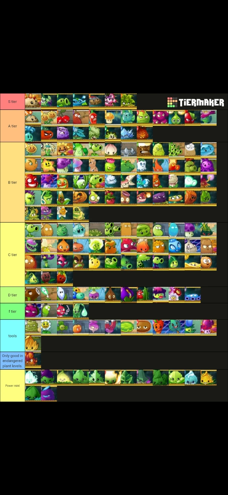 Pvz2 v9.4.1 tier list included with tiger grass and teloportato mine | Fandom