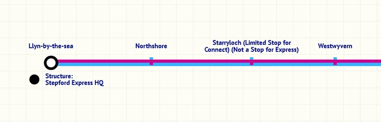 Discuss Everything About Stepford County Railway Wiki | Fandom