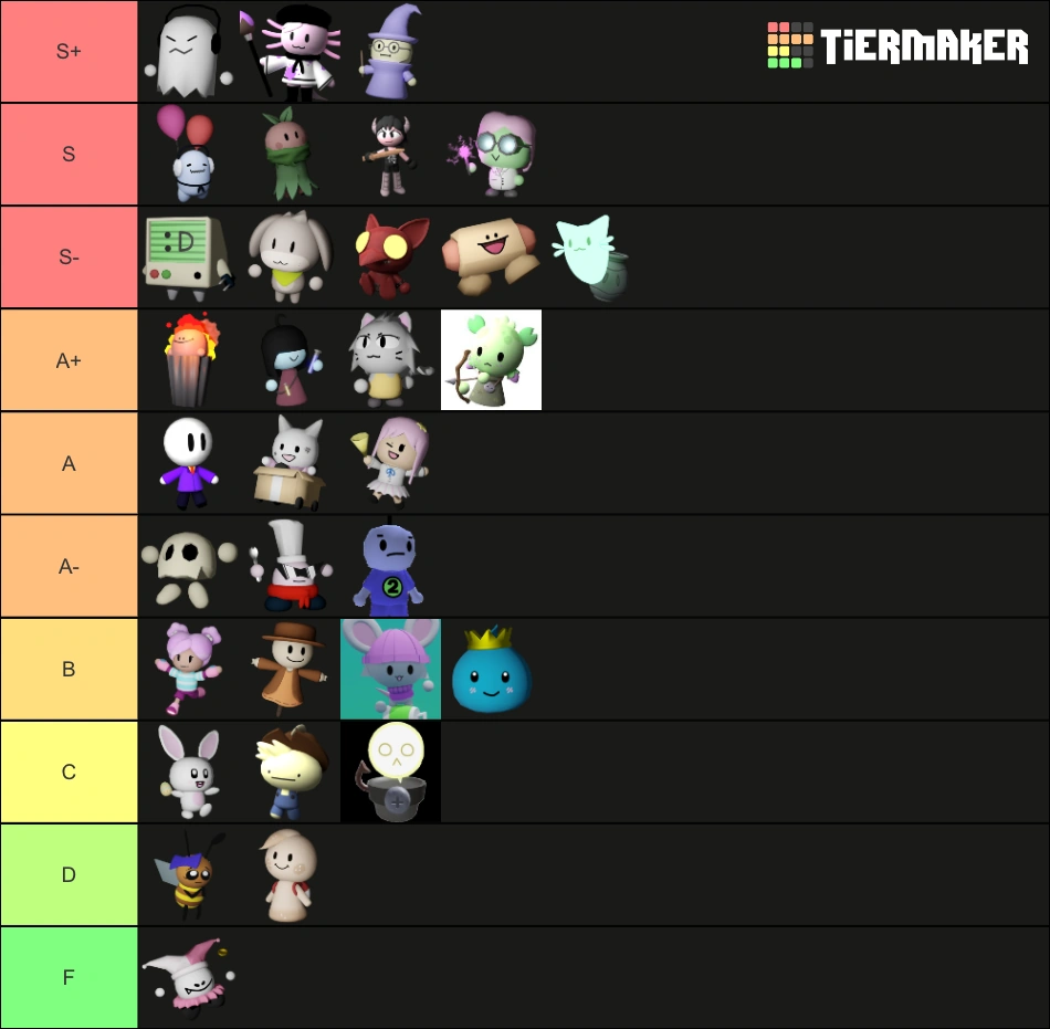 My tower heroes tier list | Fandom