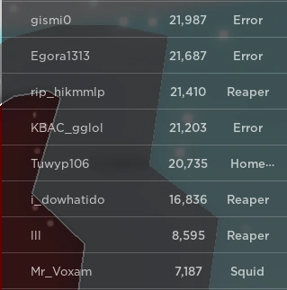 the worst server i've ever seen. | Fandom