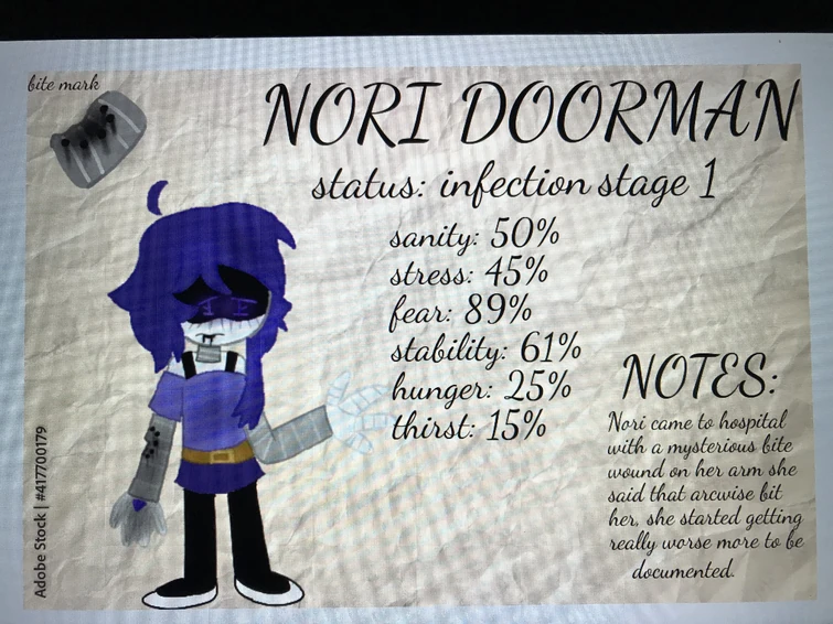 Nanite virus au request complete | Fandom