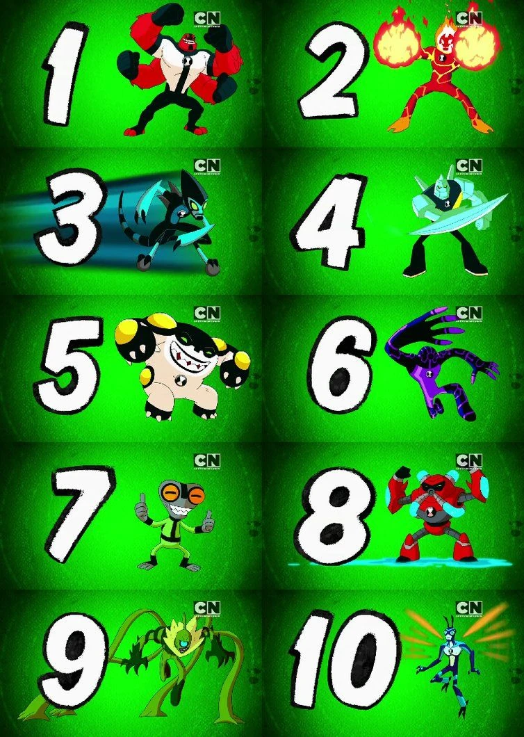 Ranked All The Reboot Designs (Good To Worse) | Fandom