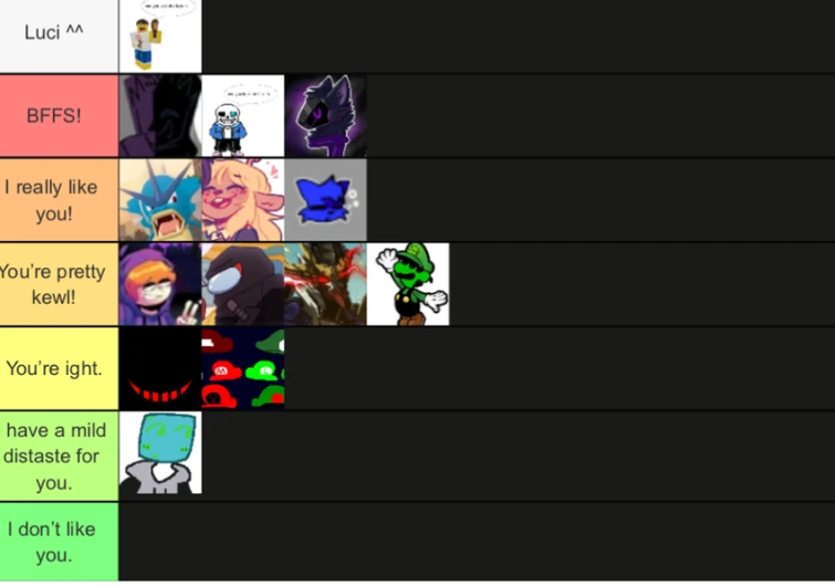 Funkipedia User Tierlist!!! (CLOSED!) | Fandom