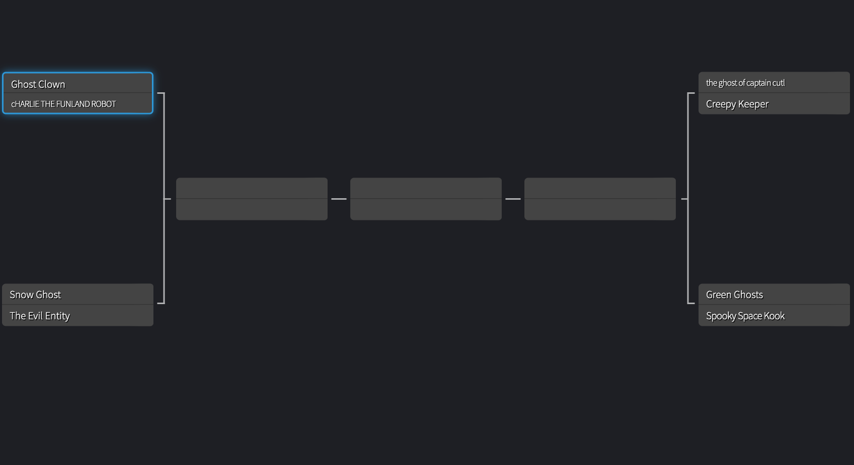 it is time for the best monster bracket semi finals this is it | Fandom