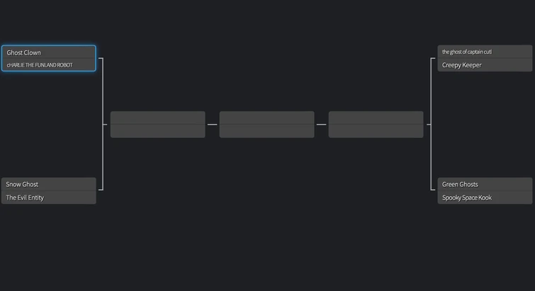 it is time for the best monster bracket semi finals this is it | Fandom
