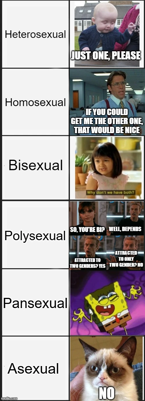 LGBTQ+ Memes Bc Yes | Fandom