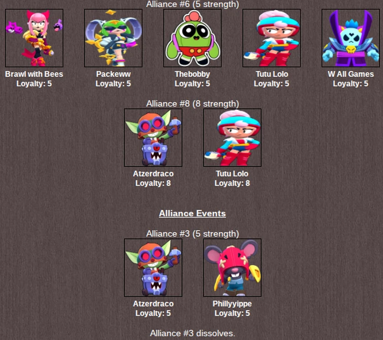 Wikian Hunger Games S3 Round 19 | Fandom