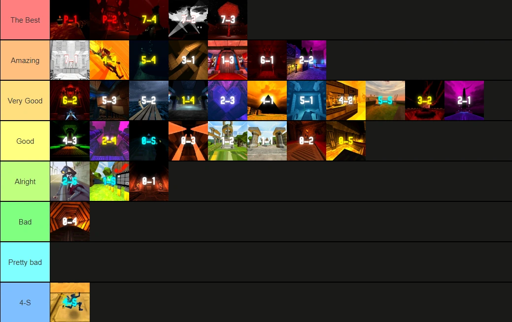 I Updated The Ultrakill Level Tierlist | Fandom