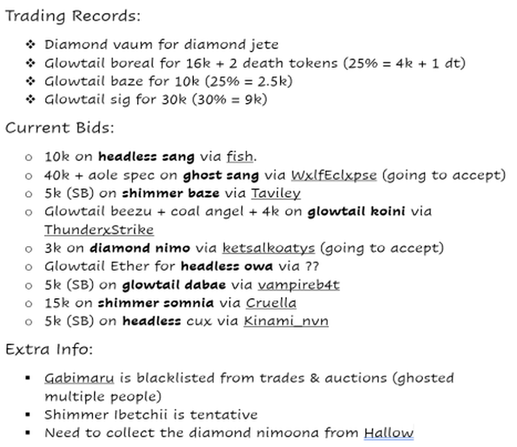 Back at it again (Looking for Mutations (Shadow/shimmer/glowtail ...