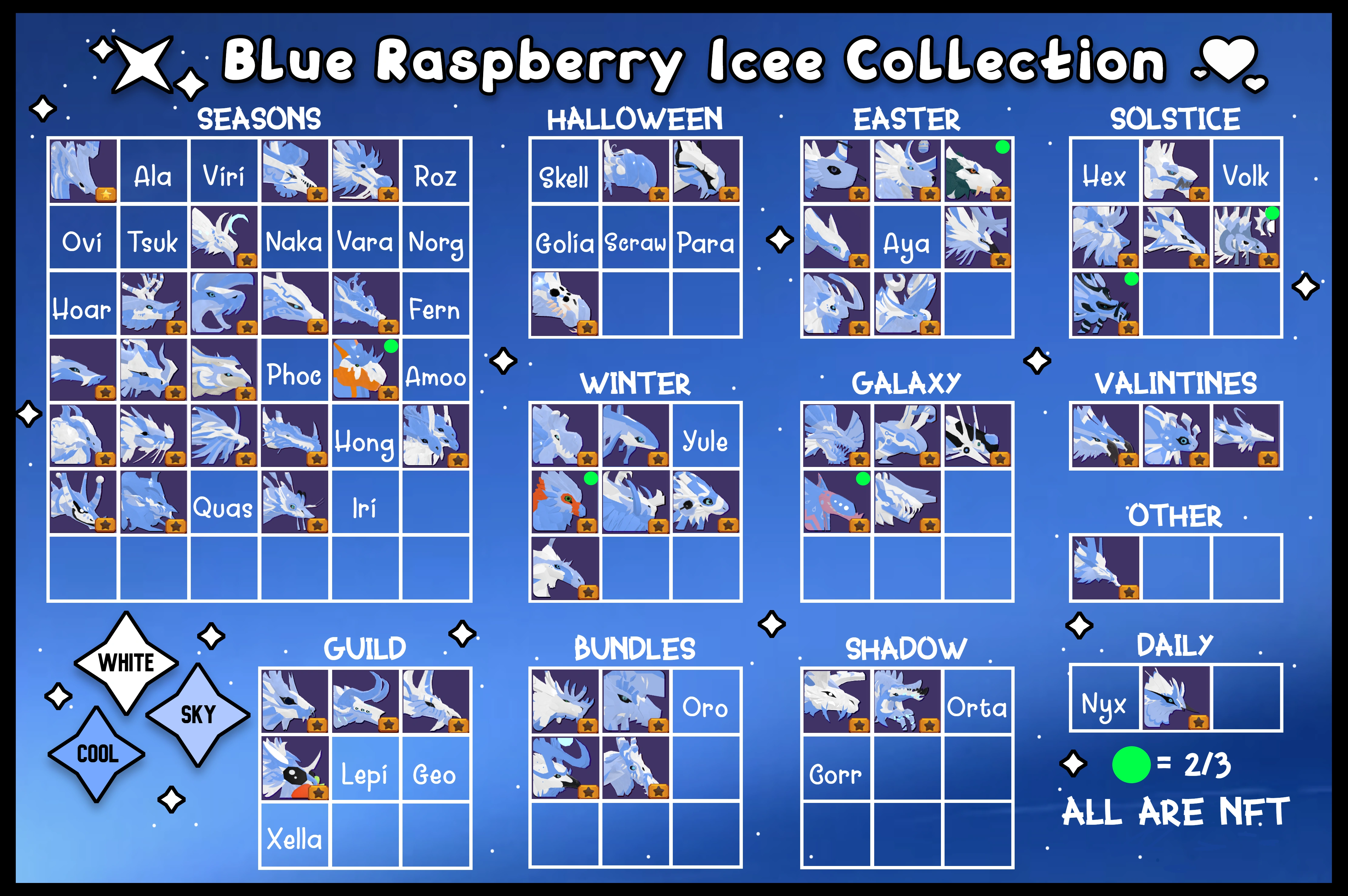 Buying BRI (blue raspberry icee) themed dragons! | Fandom