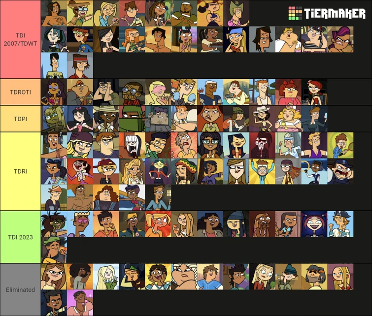 Total Drama Battle Of Casts Viewer Vote Ep 17 | Fandom