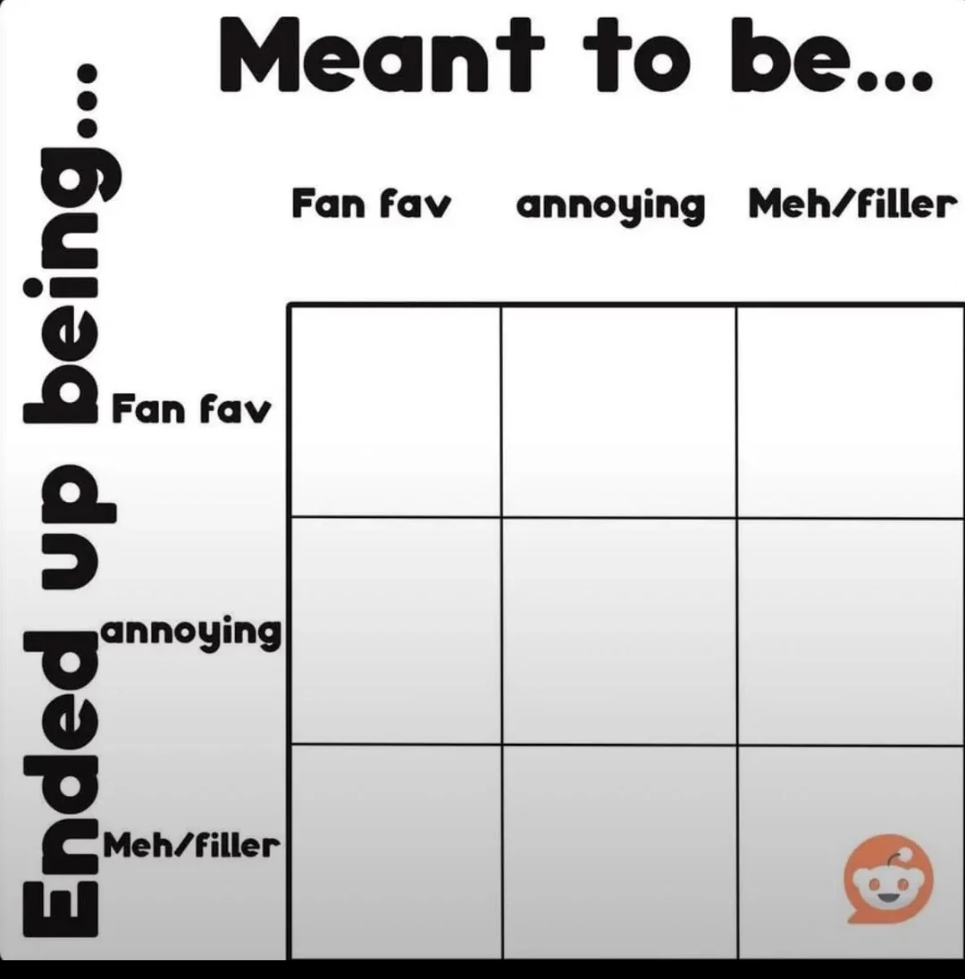 Repost again lol | Fandom