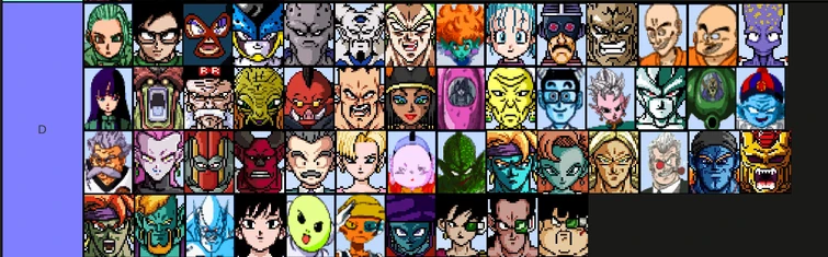 DEFINITIVE DB TIER LIST(Purely Opinion Based) | Fandom
